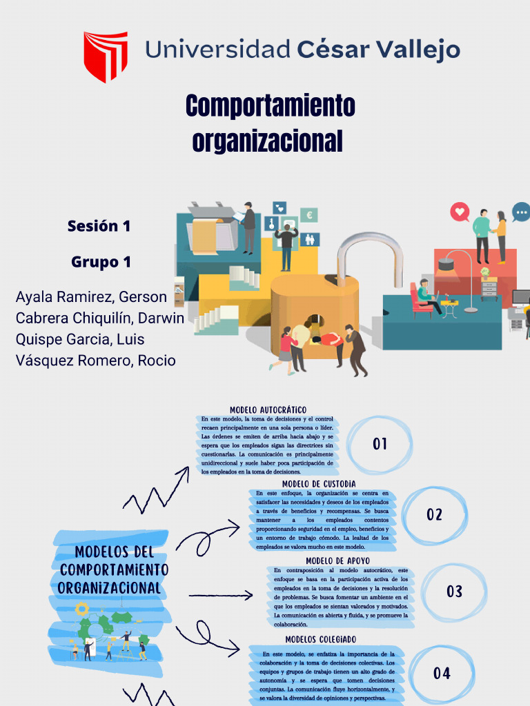 Modelos Del Comportamiento Organizacional | PDF