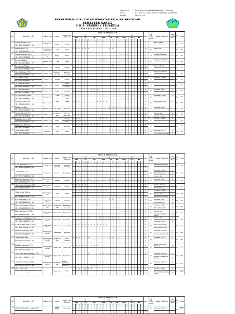 Pembagian Jam Guru 2022-2023 | PDF