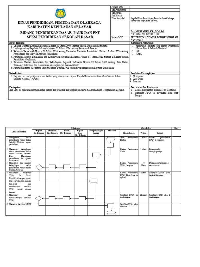 Sop Pengajuan NPSN | PDF