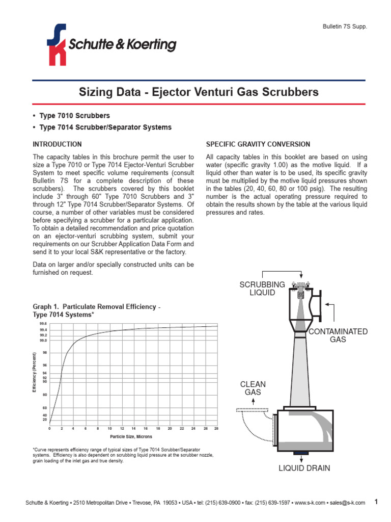7SSUPP Ejector Venturi Scrubber Supplement Brochure | PDF | Physical ...