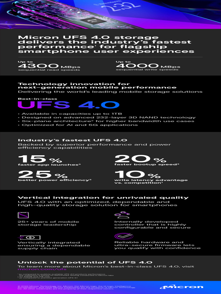 Ufs 4 Infographic | PDF | Computer Science | Computing