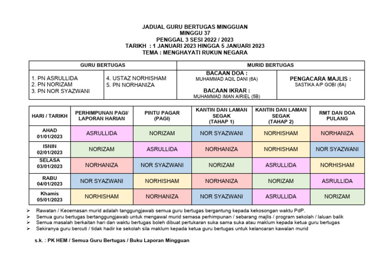 Jadual Bertugas Guru 1 Jan Hingga 5 Jan 2023 | PDF Jadual Bertugas Guru 1 Jan Hingga 5 Jan 2023 | PDF