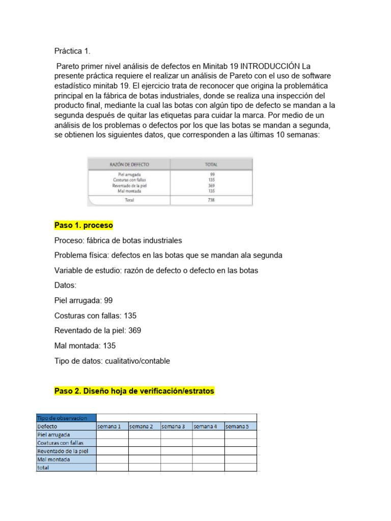Práctica 1 Diagrama de Pareto | PDF