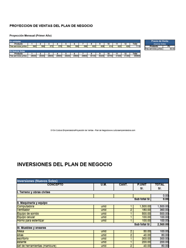 Calculo Finanzas Spa | PDF | Inversiones | Estado de resultados