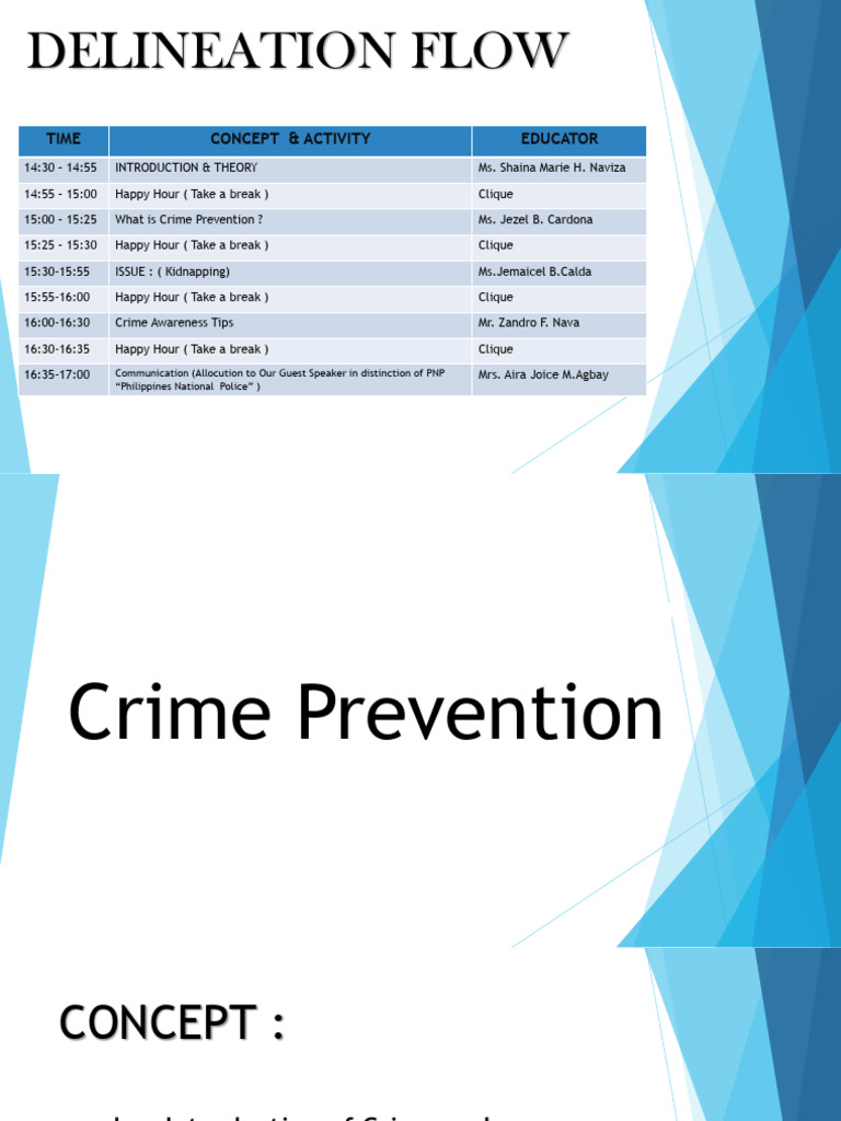 Crime Prevention Strategies and Insights | PDF | Crime Prevention | Crimes