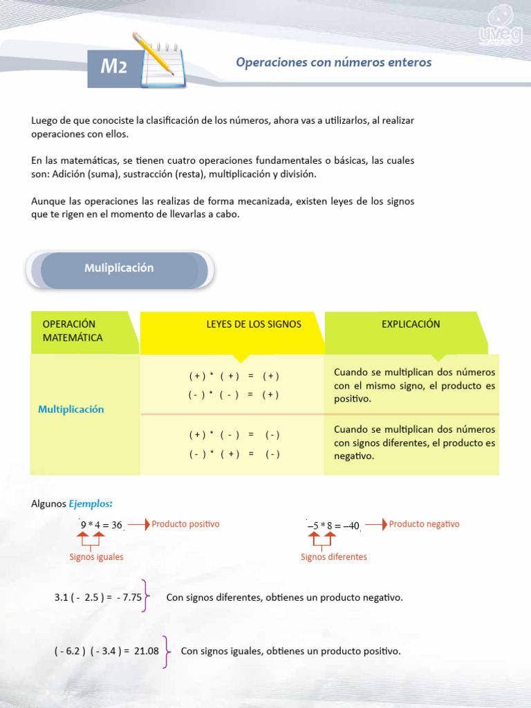 Act. 1 Operaciones Con Numeros Enteros | PDF | Multiplicación | Entero