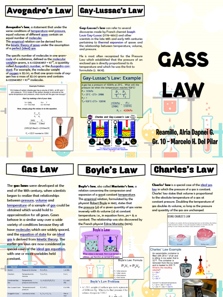 Gas Law Brochure Sample | PDF | Gases | Temperature