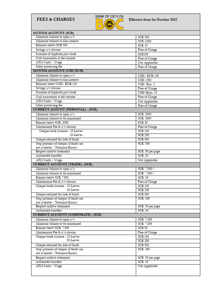Boc Fees and Charges | PDF