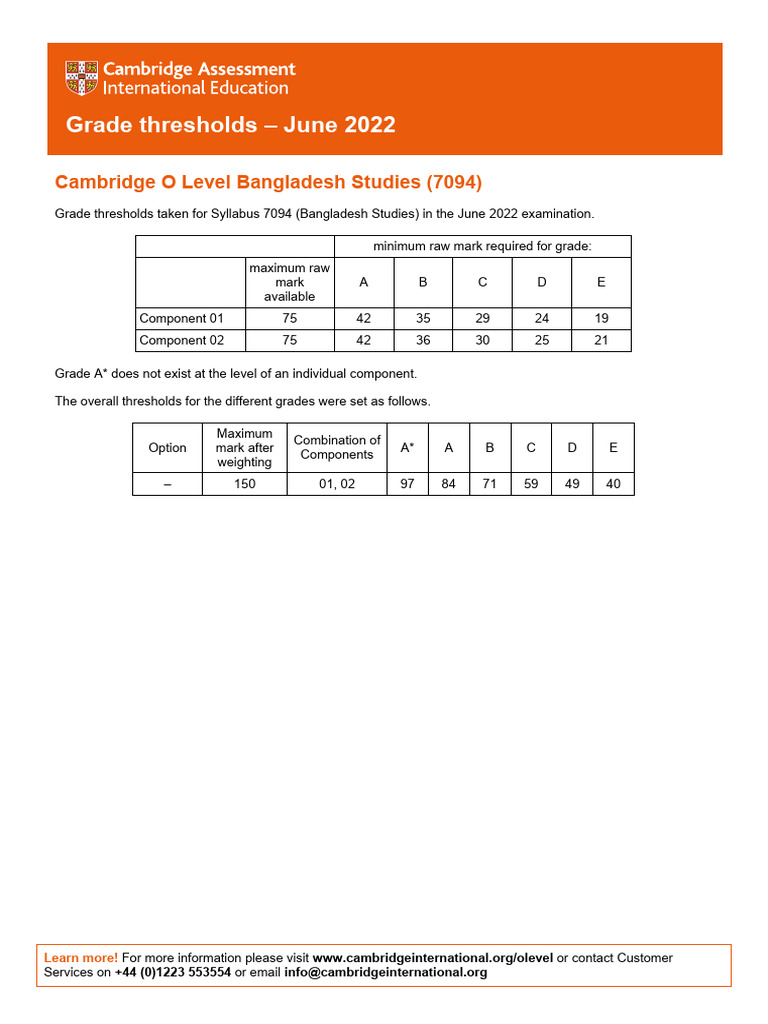 June 2022 O Level Bangladesh Grades | PDF
