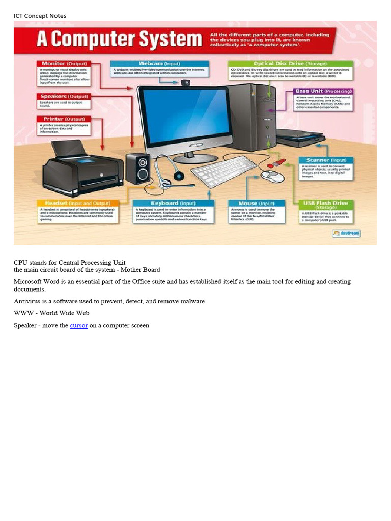ICT Concept Notes | PDF