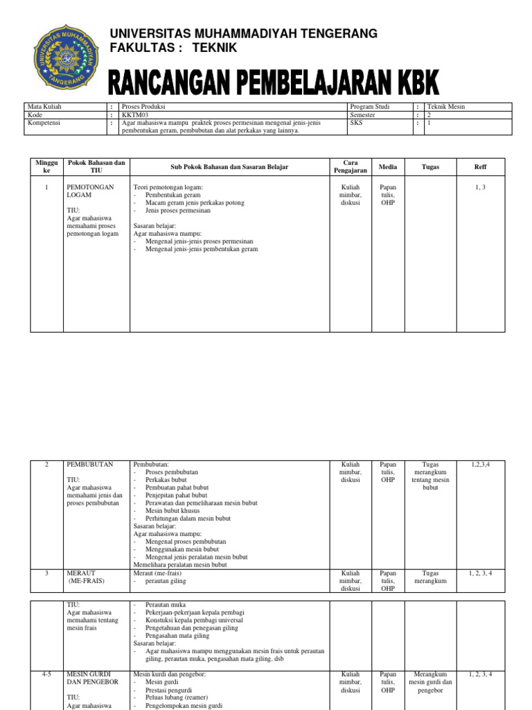 01.RANCANGAN PEMBELAJARAN KBK-Proses Produksi | PDF