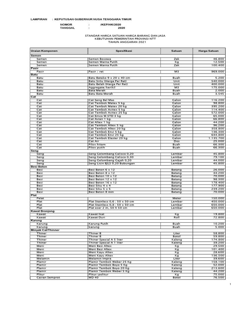 Standar Harga Barang Dan Jasa Ta. 2021 NTT | PDF