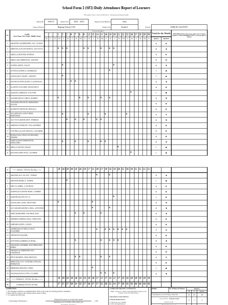 June SF2 - 2022 - Grade 6 - EMILIO JACINTO | PDF | Life Skills