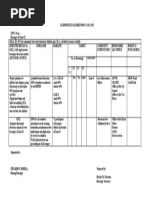 BCPC Functionality Assessment 2023 | PDF