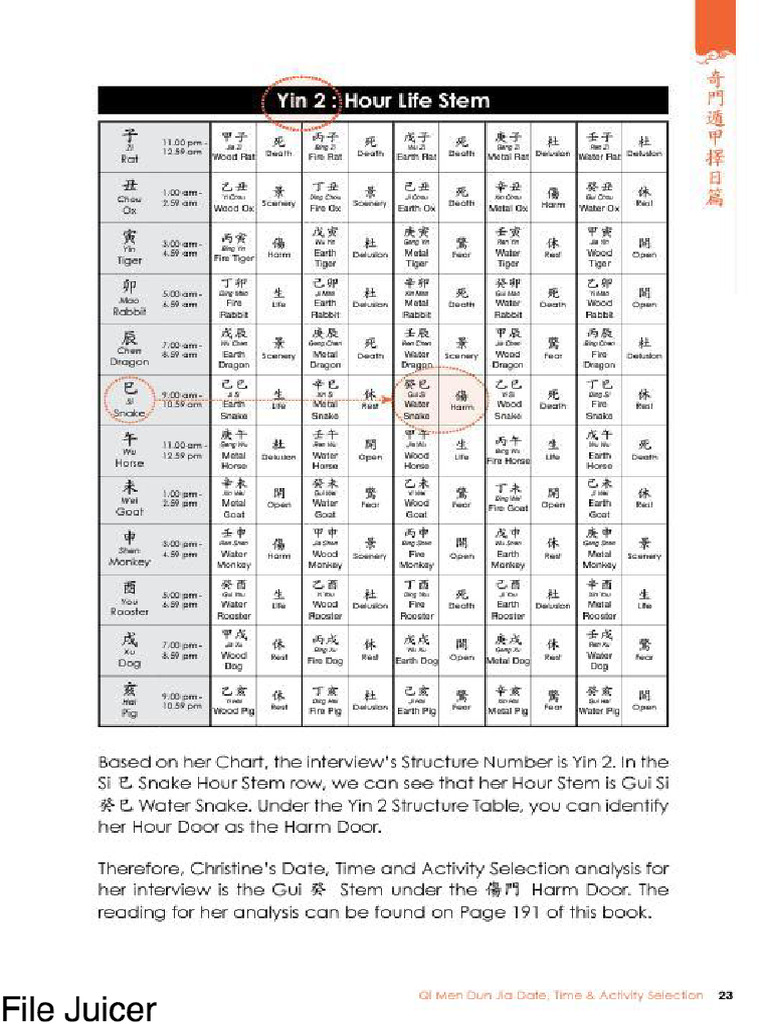 QiMen - Date, Time & Activity Selection-21 | PDF