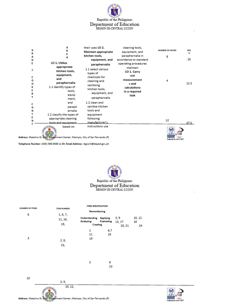 TOS TLE - Cookery Grade 7 - Balanga City - Galang PDF | PDF