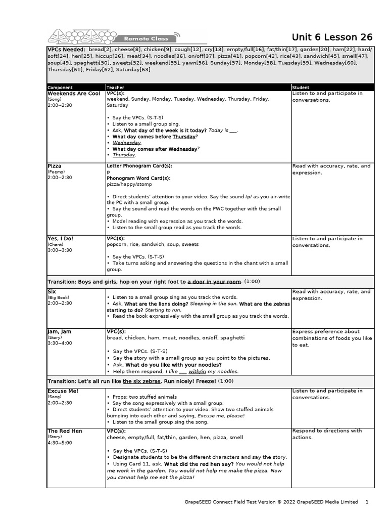 GS Connect FT Lesson Plans (A4) 3 | PDF