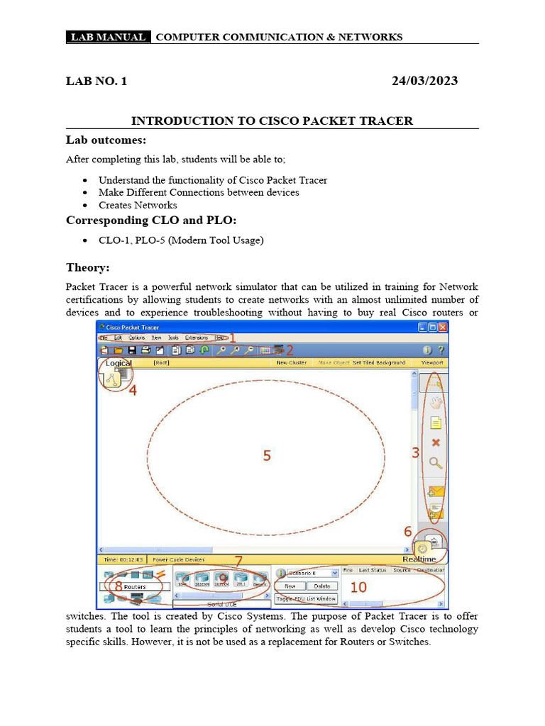 Computer Communication Network | PDF | Computer Network | Router ...