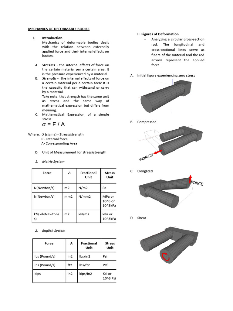 STREMA | PDF | Stress (Mechanics) | Force