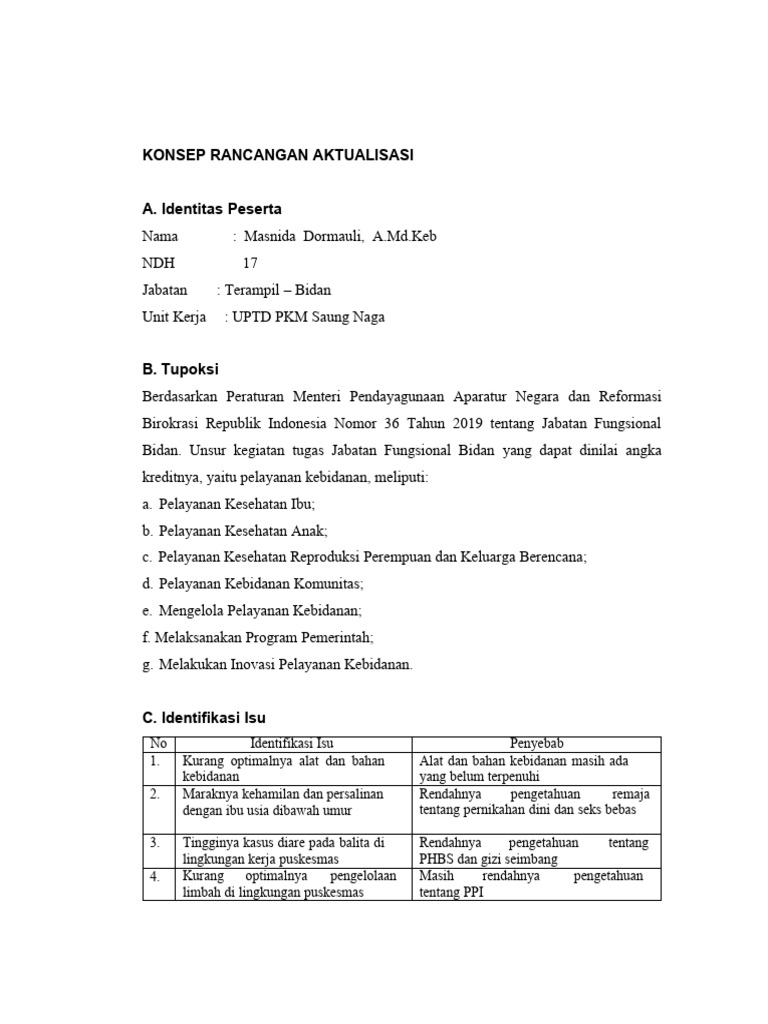 Konsep Rancangan Aktualisasi Masnida | PDF