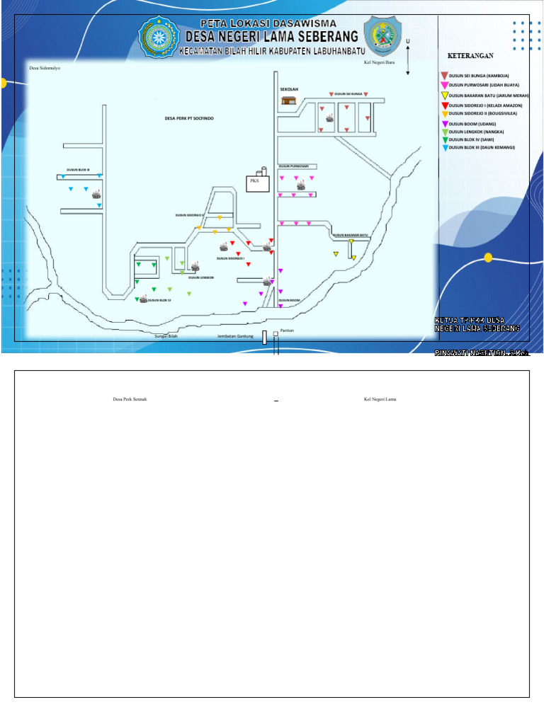 Peta Dasawisma NLS | PDF