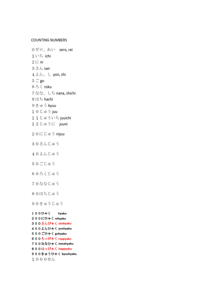 Counting Numbers | PDF