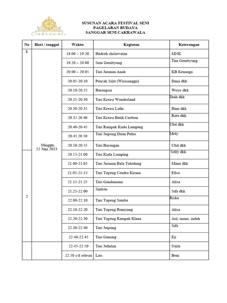 Rundown Acara Perpisahan 2023 | PDF
