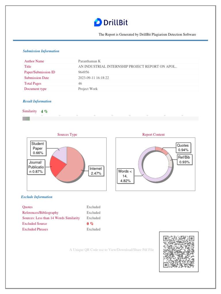 DB Report Paranthaman K | PDF