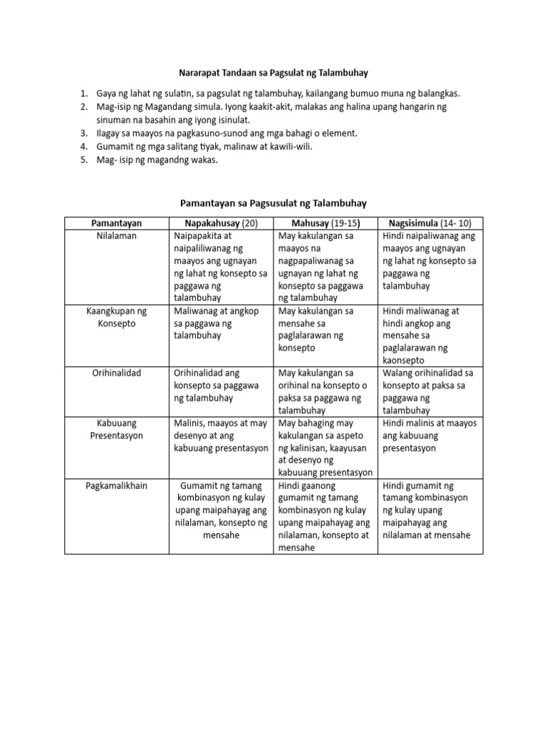 Pamantayan Sa Pagsusulat NG Talambuhay | PDF