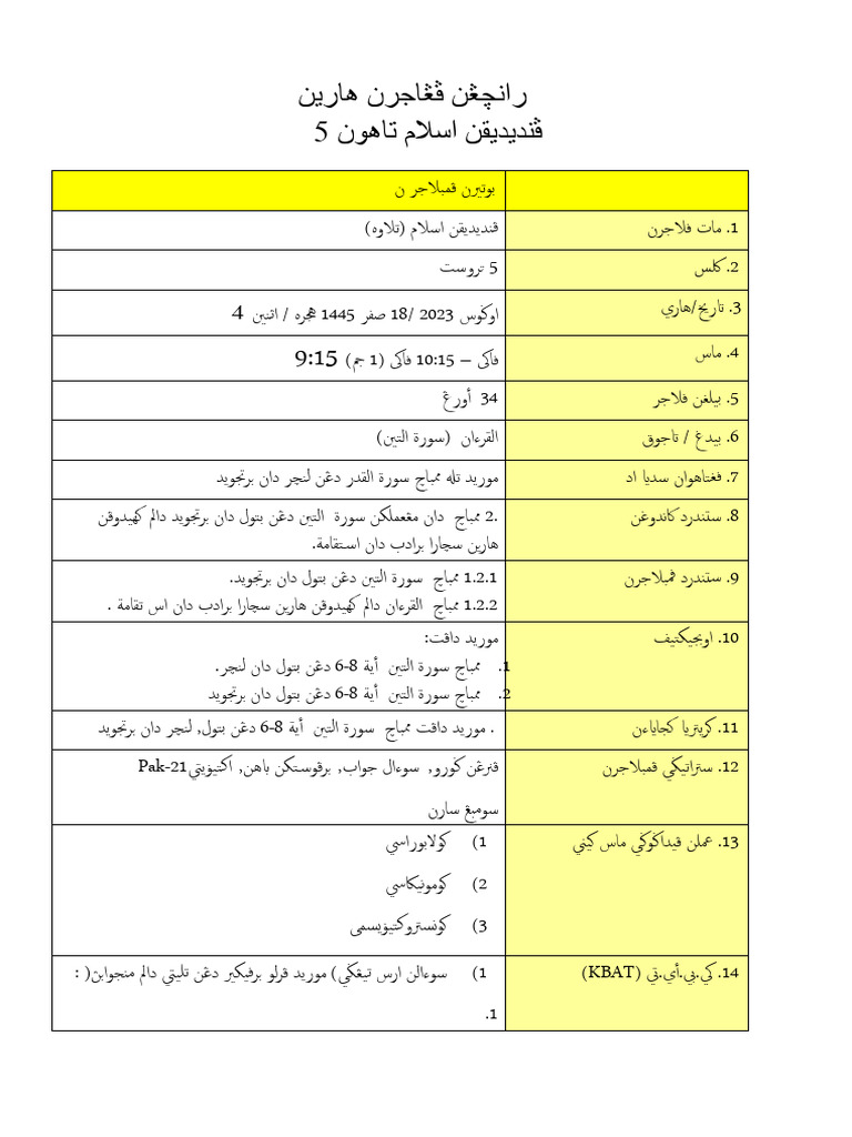RPH Pai M21 Tilawah 5 Trust | PDF