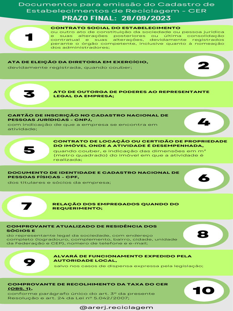 Documentos para Obtenção Do CER | PDF