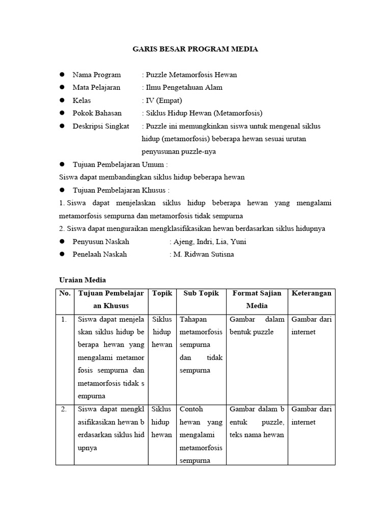 GBPM Media Sederhana | PDF