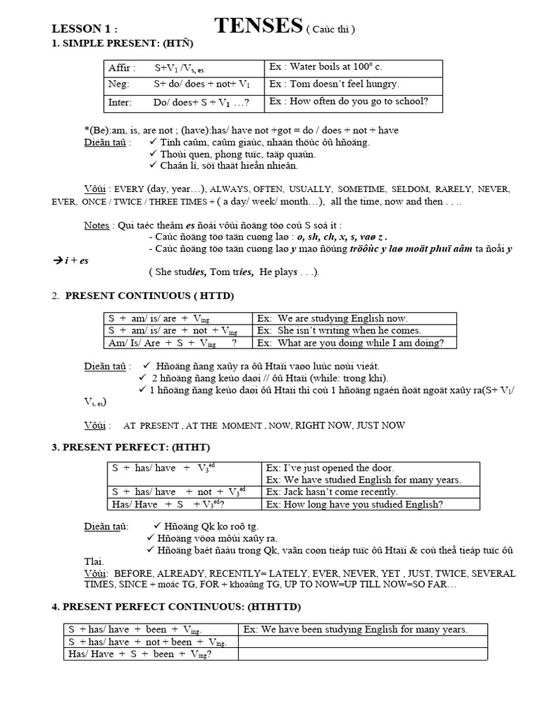 English Grammar | PDF | Adjective | Semantic Units