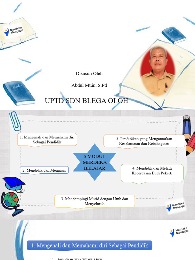 ABDUL MUIN, S.PD | PDF ABDUL MUIN, S.PD | PDF