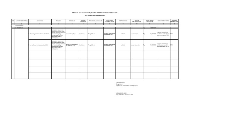 Ruk Penjaringan Dan Berkala2023 | PDF