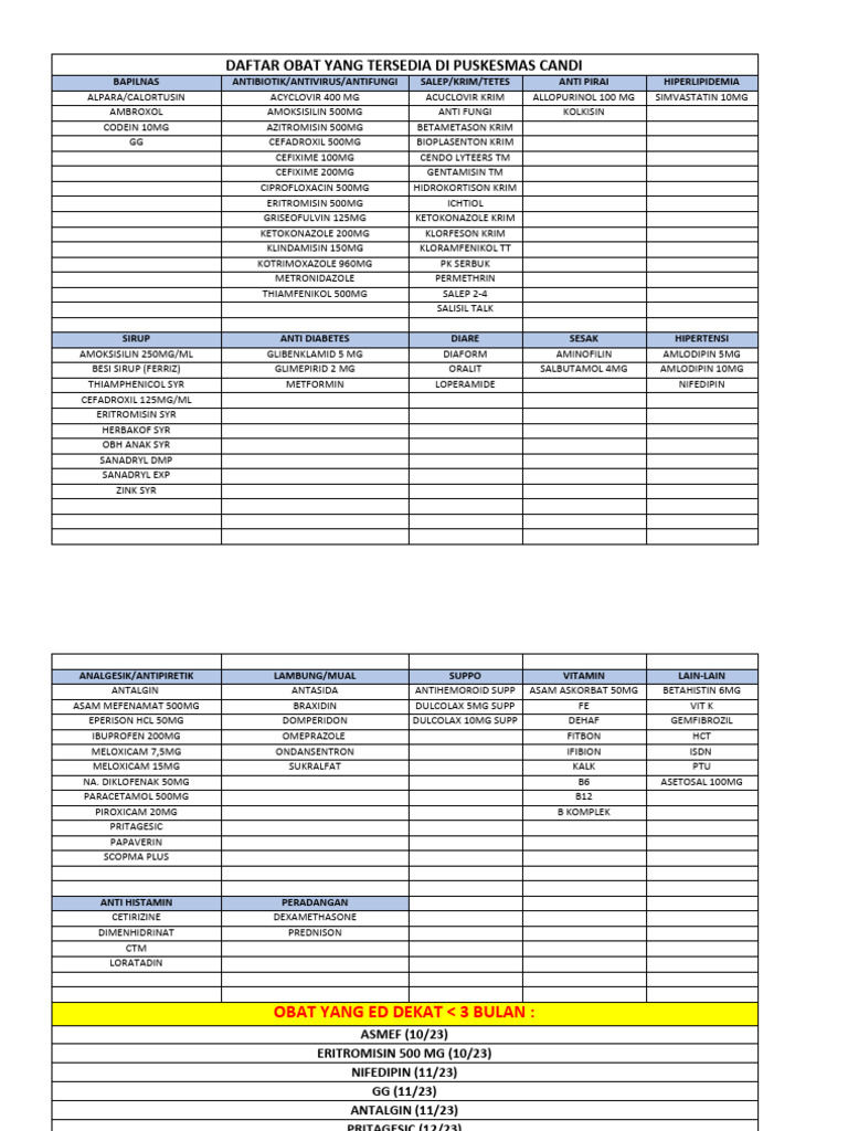 Book 1 | PDF | World Health Organization | Pharmaceutical Sciences
