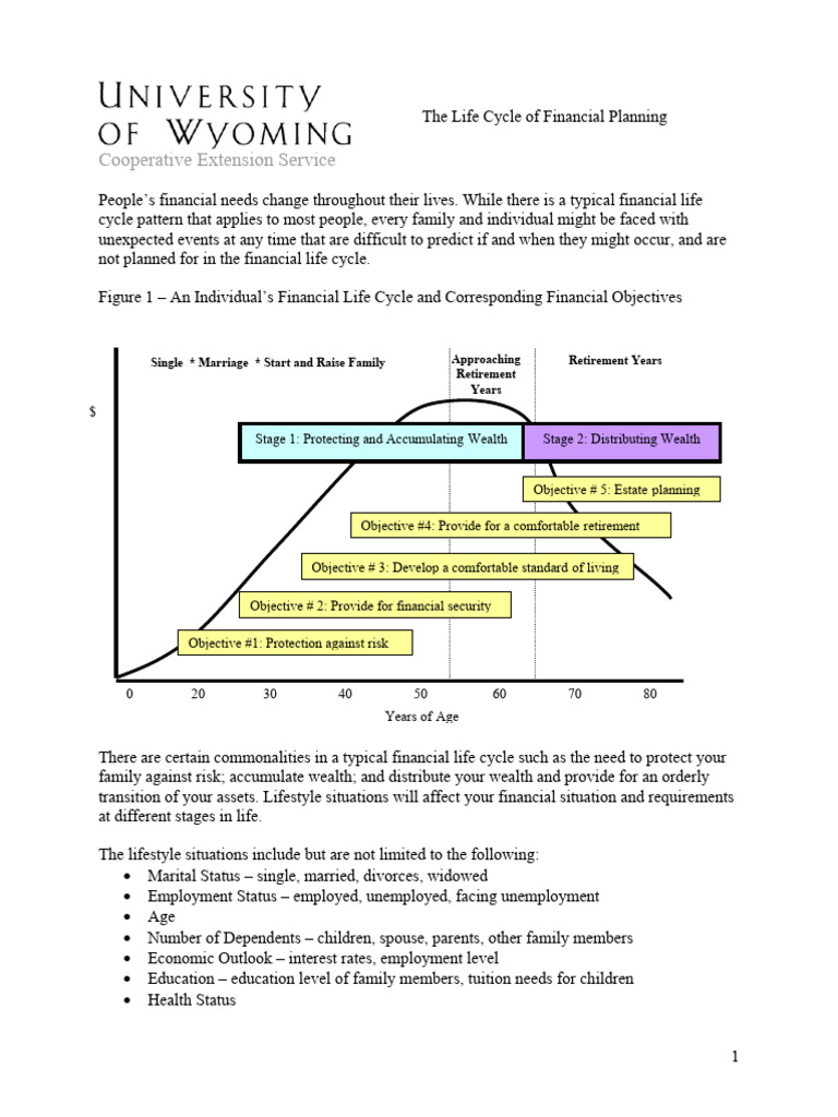 Life Cycle Planning | PDF | Family | Retirement