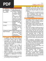 APA Ethics-Code-2017 | PDF | American Psychological Association ...