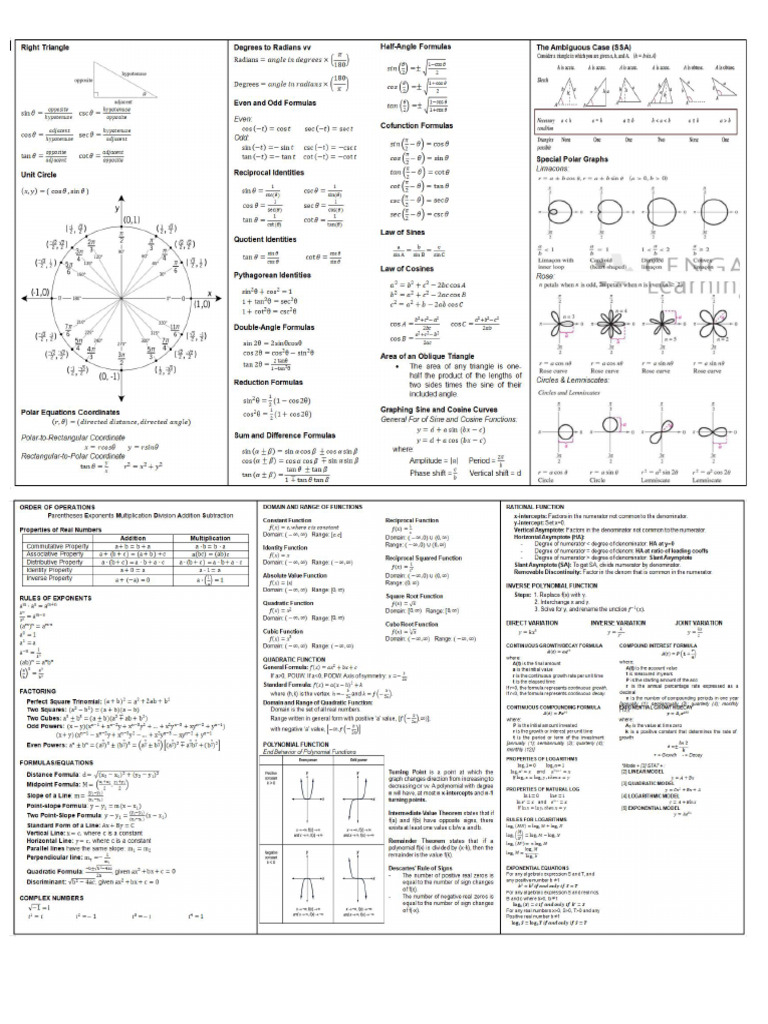 Algebra Compilation of Formula | PDF