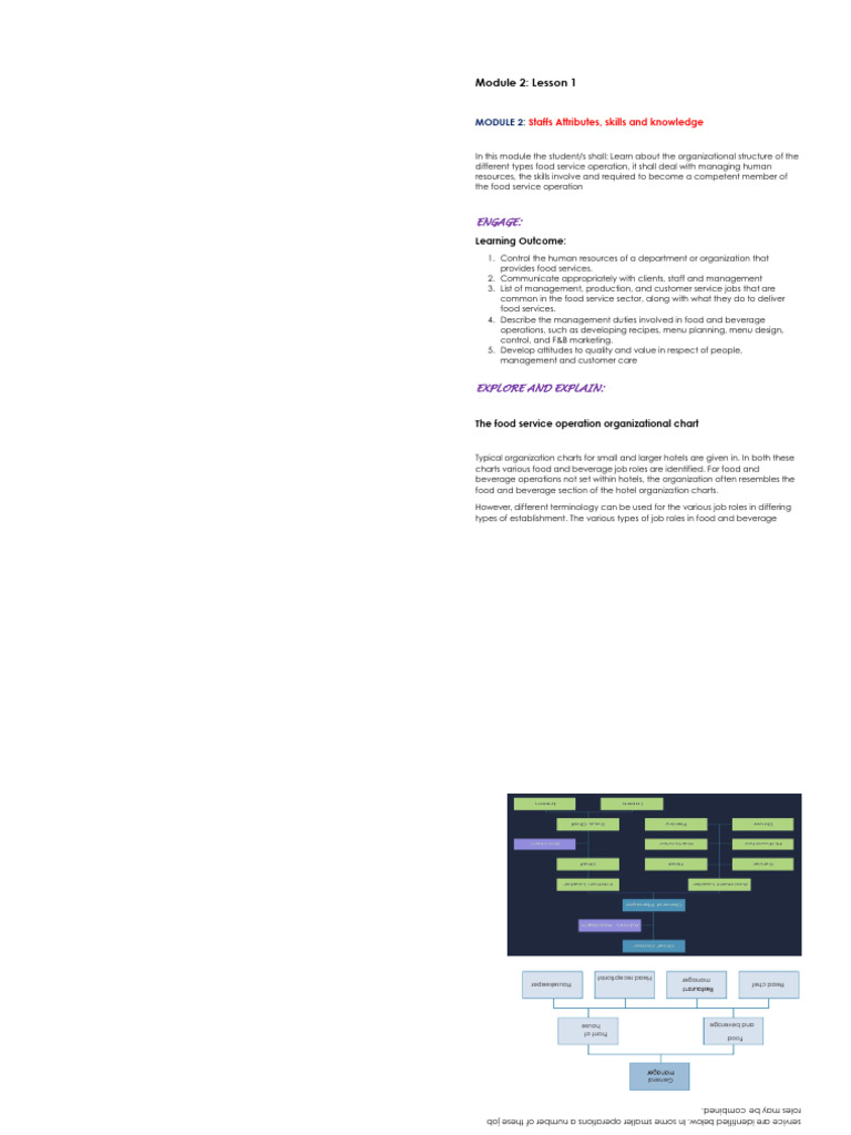 Module 2 Lesson 1 - Booklet | PDF | Waiting Staff | Tableware