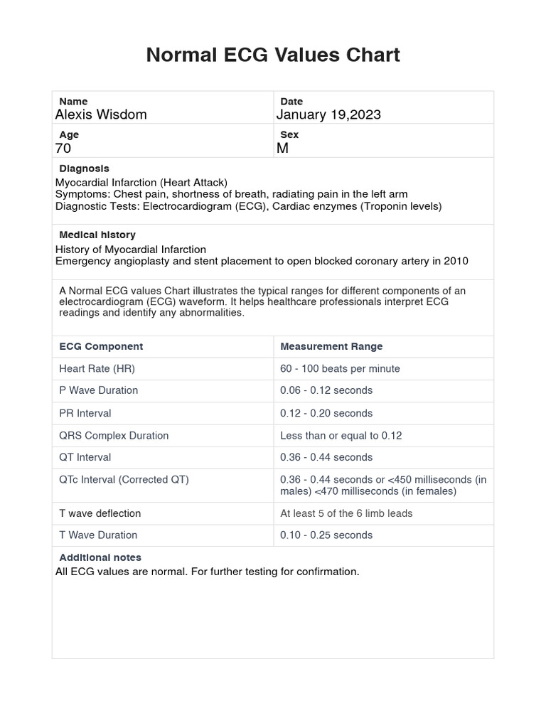 648a387ee8b9fa73809c0d47 - Normal ECG Values Chart Sample | PDF