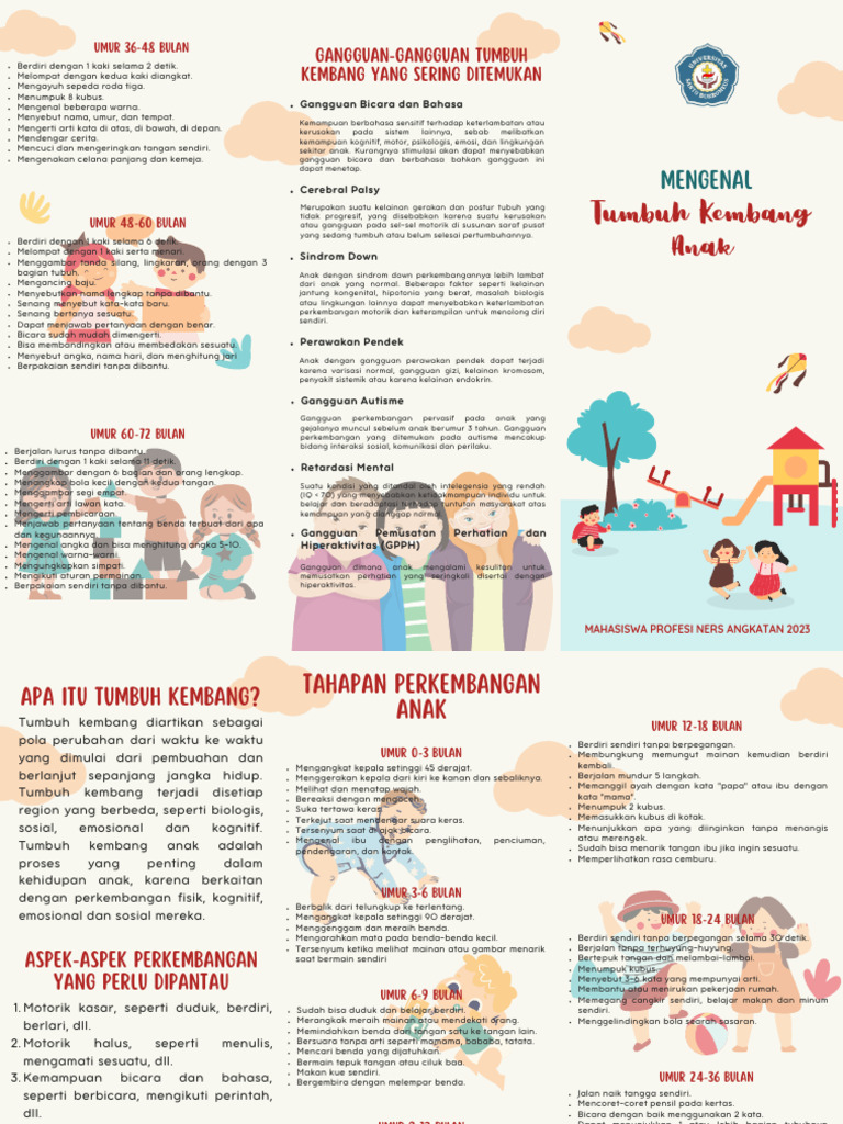 Tumbuh Kembang Anak_Print | PDF