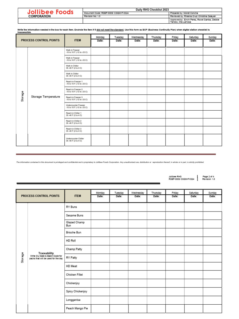 CSQM-F-0324 RHS Checklist | PDF | Foods | Cuisine