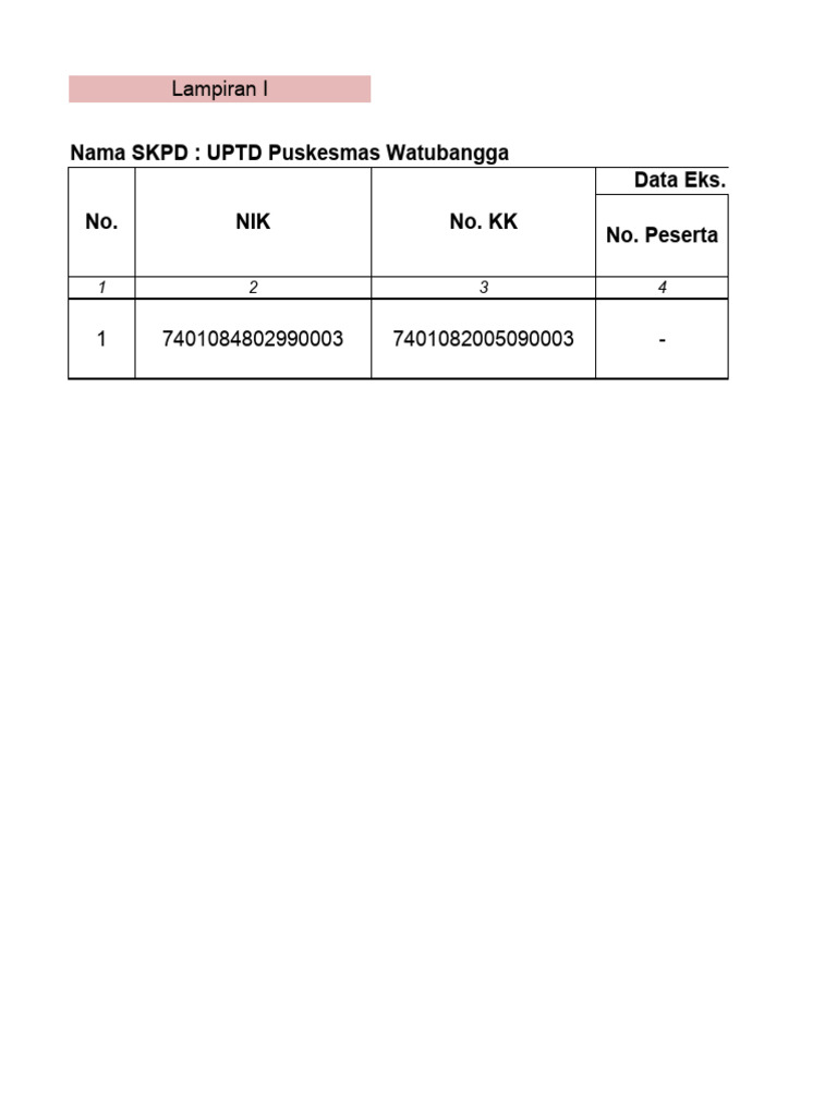 Pendataan Honorer PKM-WTB Agust 2022 | PDF