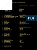Credit Card Details | PDF | Credit Card | Visa Inc.