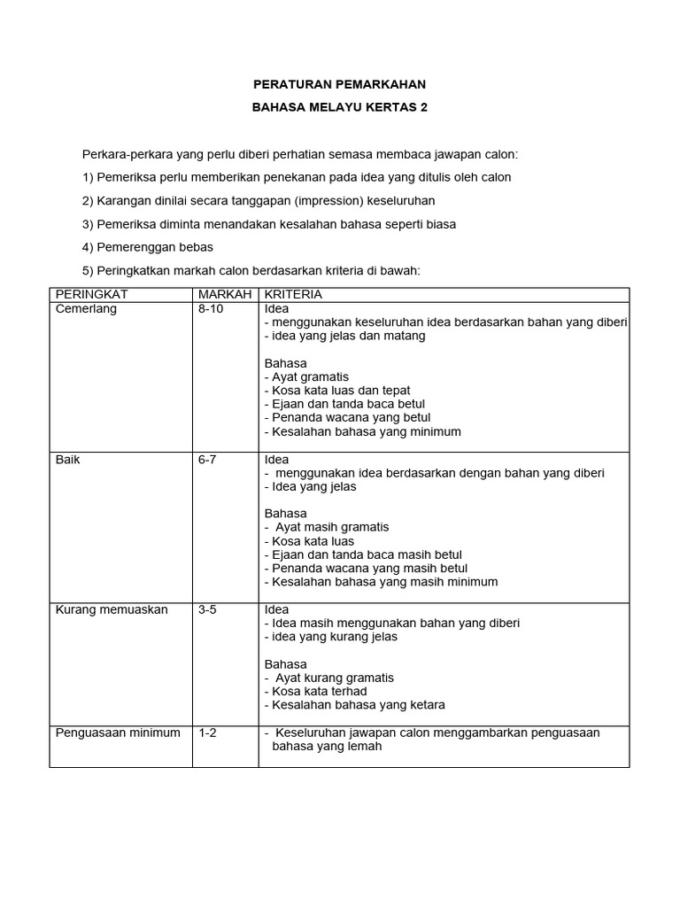 Peraturan Pemarkahan Bahasa Melayu Kertas 2 | PDF