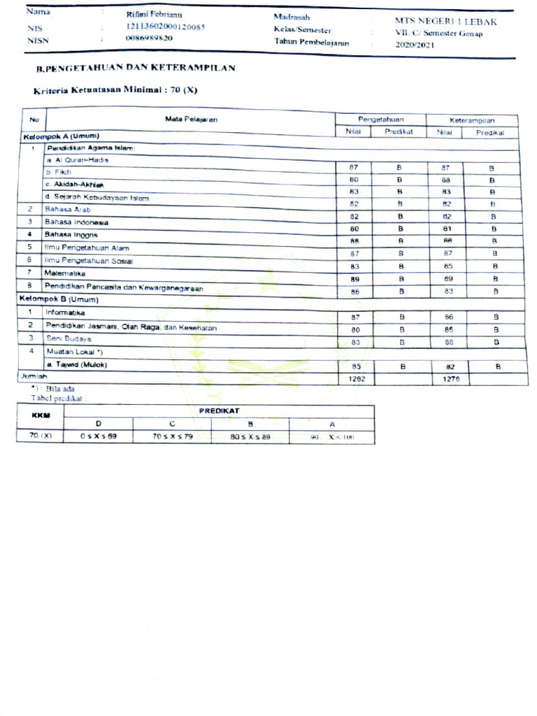 Rapot Kelas 7 Smt 1_2 | PDF