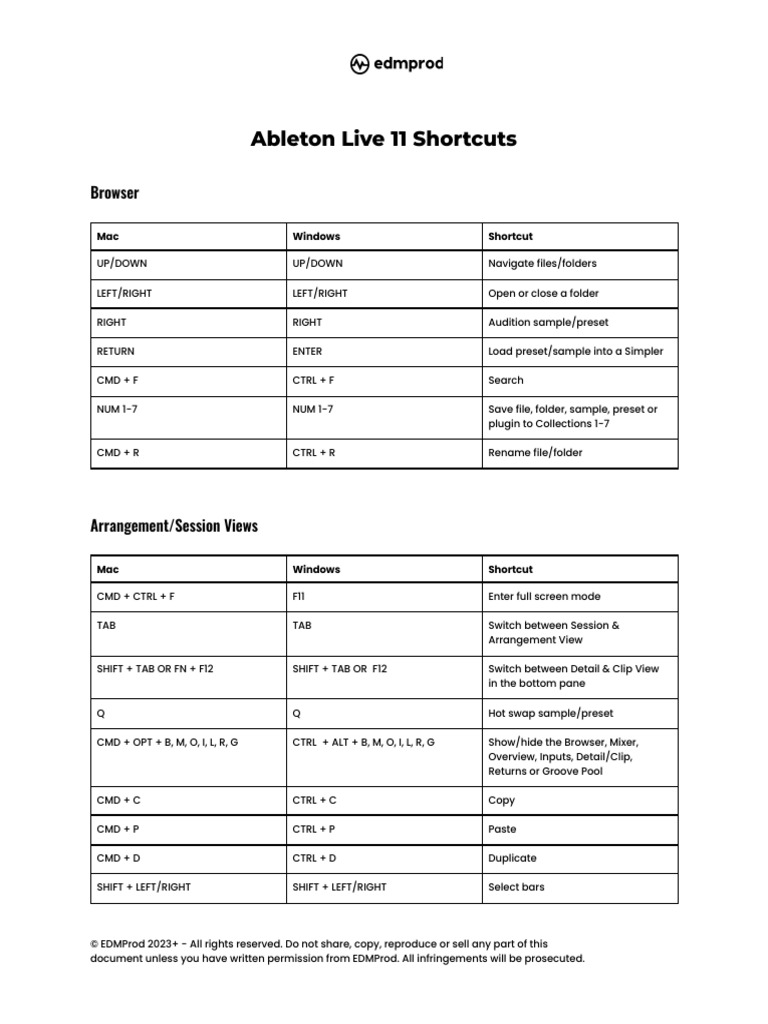 Ableton Live 11 Keyboard Shortcuts | PDF | Software | Computing