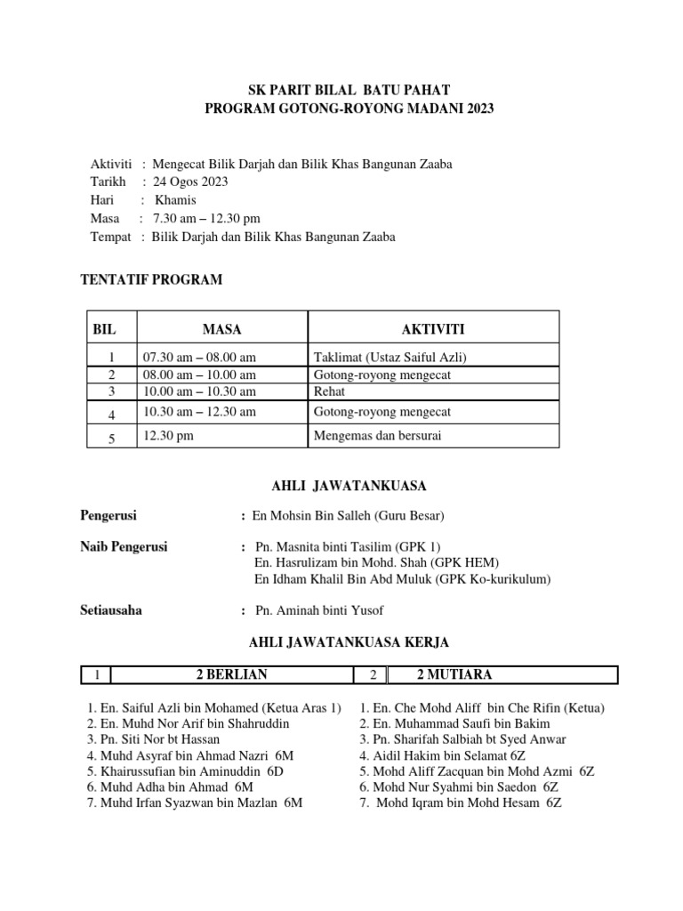 Ajk Gotong Royong Madani 2023 (Terkini) | PDF