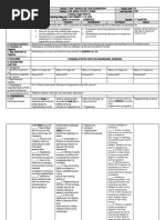 Esp 6 Quarter 1 Performance Task | PDF